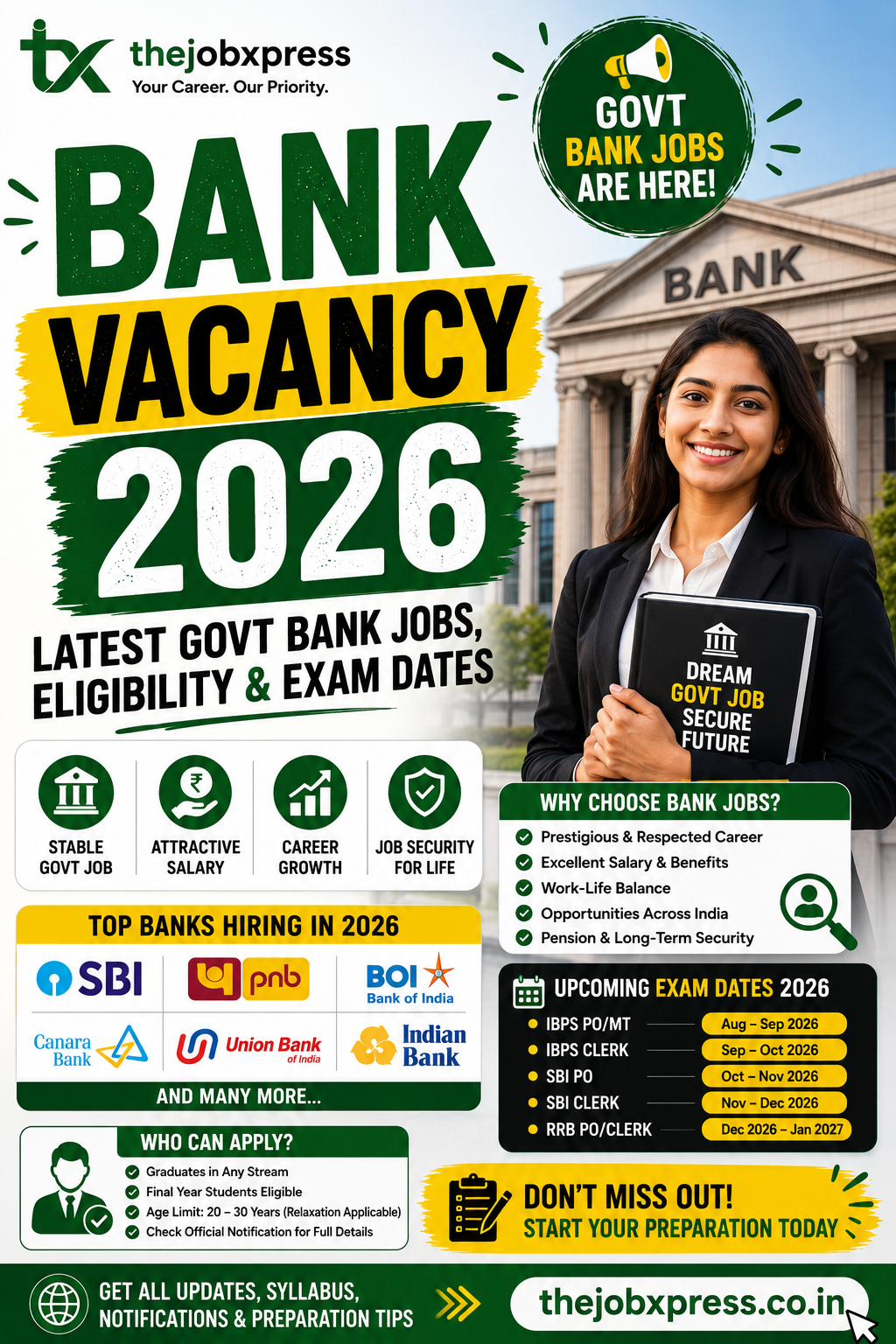Bank Vacancy 2026: Latest IBPS, SBI, RBI Notifications, Eligibility ...