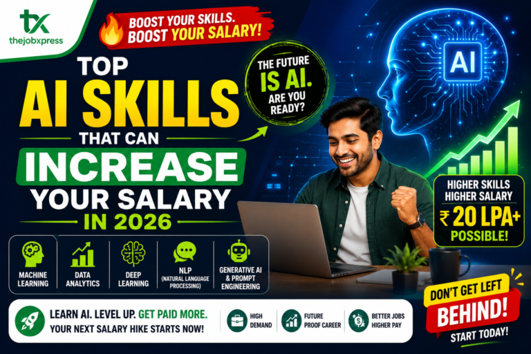 AI Jobs in India: Skills, Salary and Career Path (2026 Complete Guide ...